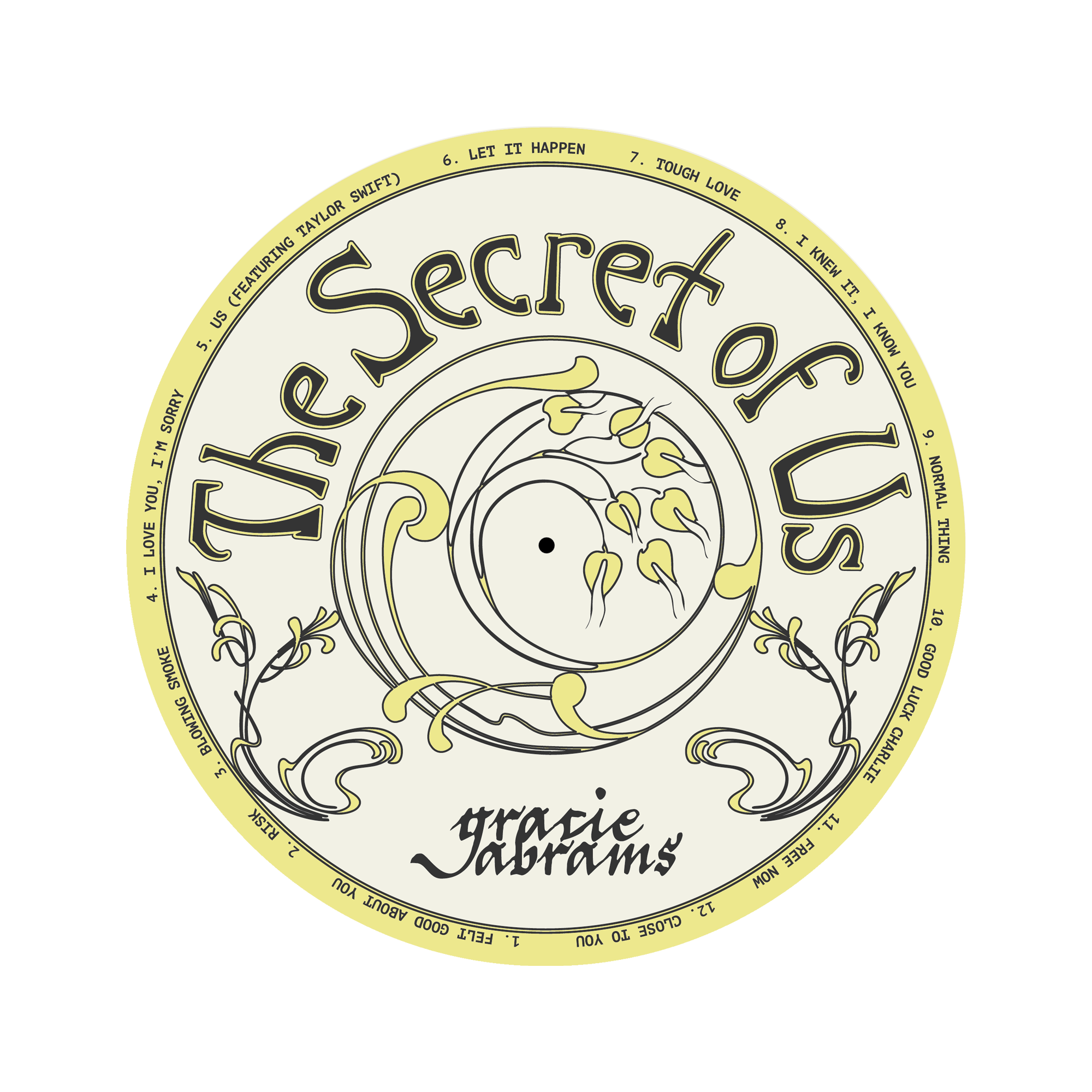 The Secret of Us Vinyl Slip-Mat - Bravado
